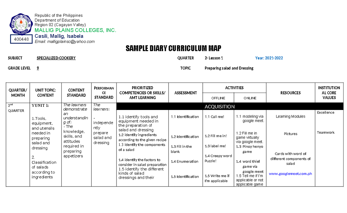 Curriculum map 9-2nd Quarter 2020-2021 - 400448 Department of Education ...