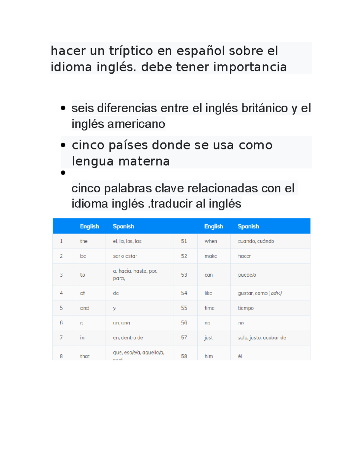 Hacer un tríptico en español sobre el idioma inglés - ingles - UDO ...