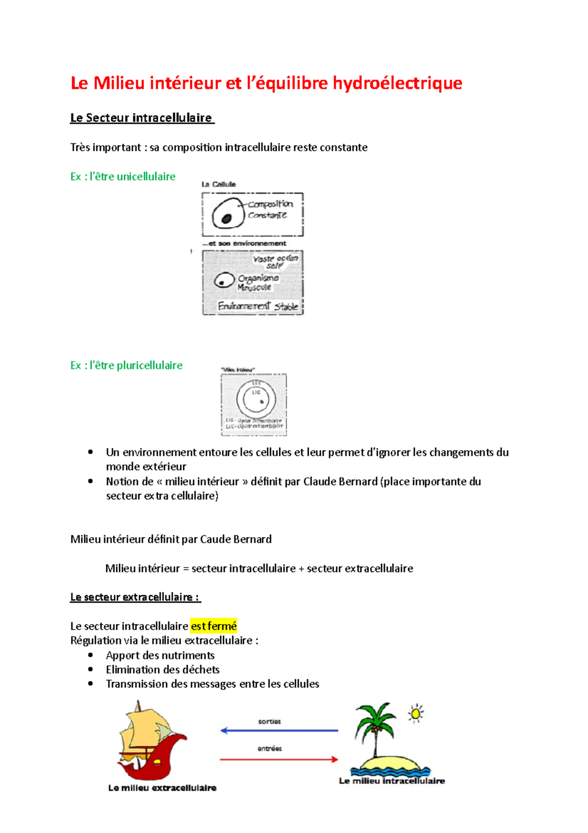 1-Milieu intérieur - Notes de cours 1 - Le Milieu intérieur et l ...