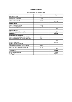 INS200 Assignment ONE - Lesson Plan - business managemet (insurance) - UiTM - Studocu