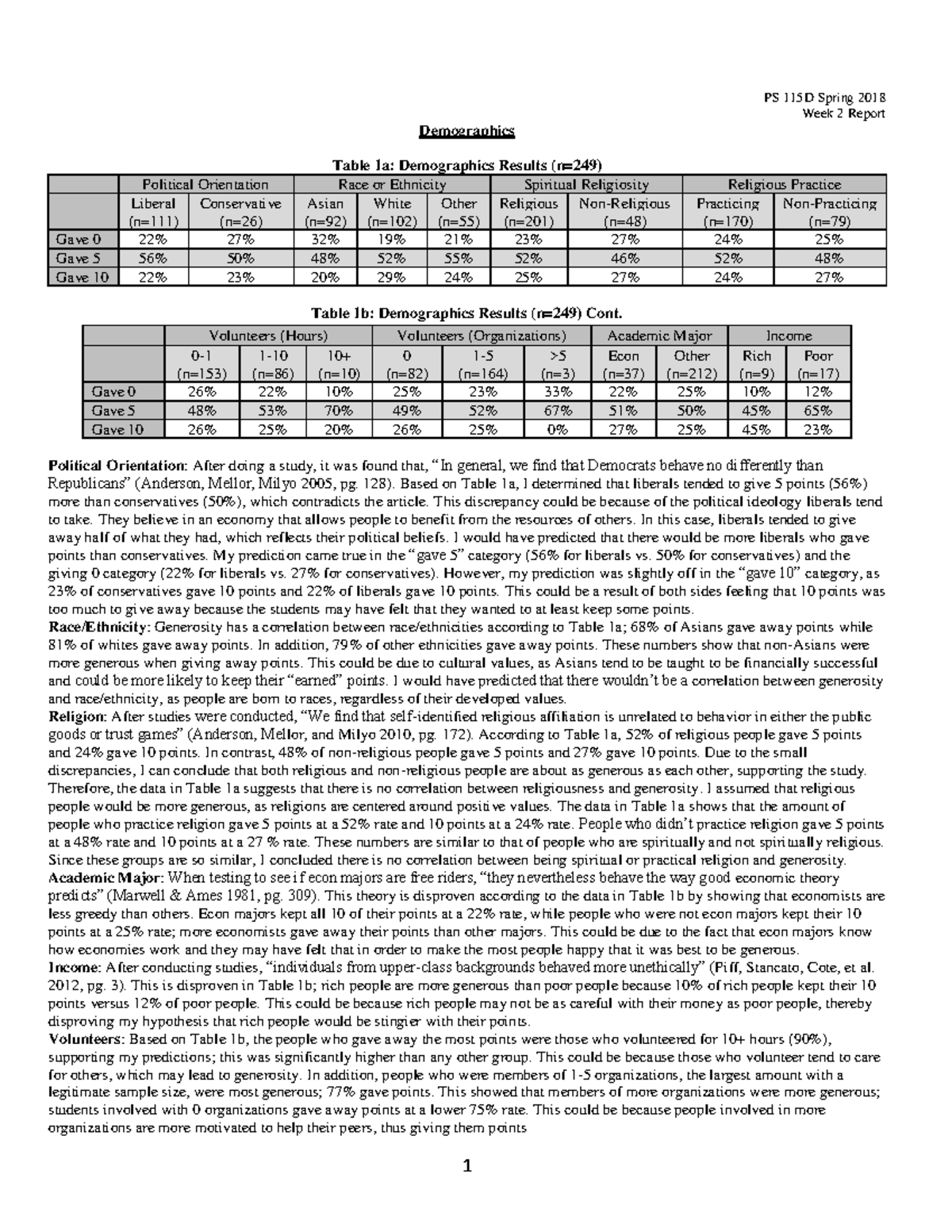 Week 2 Prompt - Warning: TT: undefined function: 32 1 PS 115D Spring 2018 Week 2 Report ...