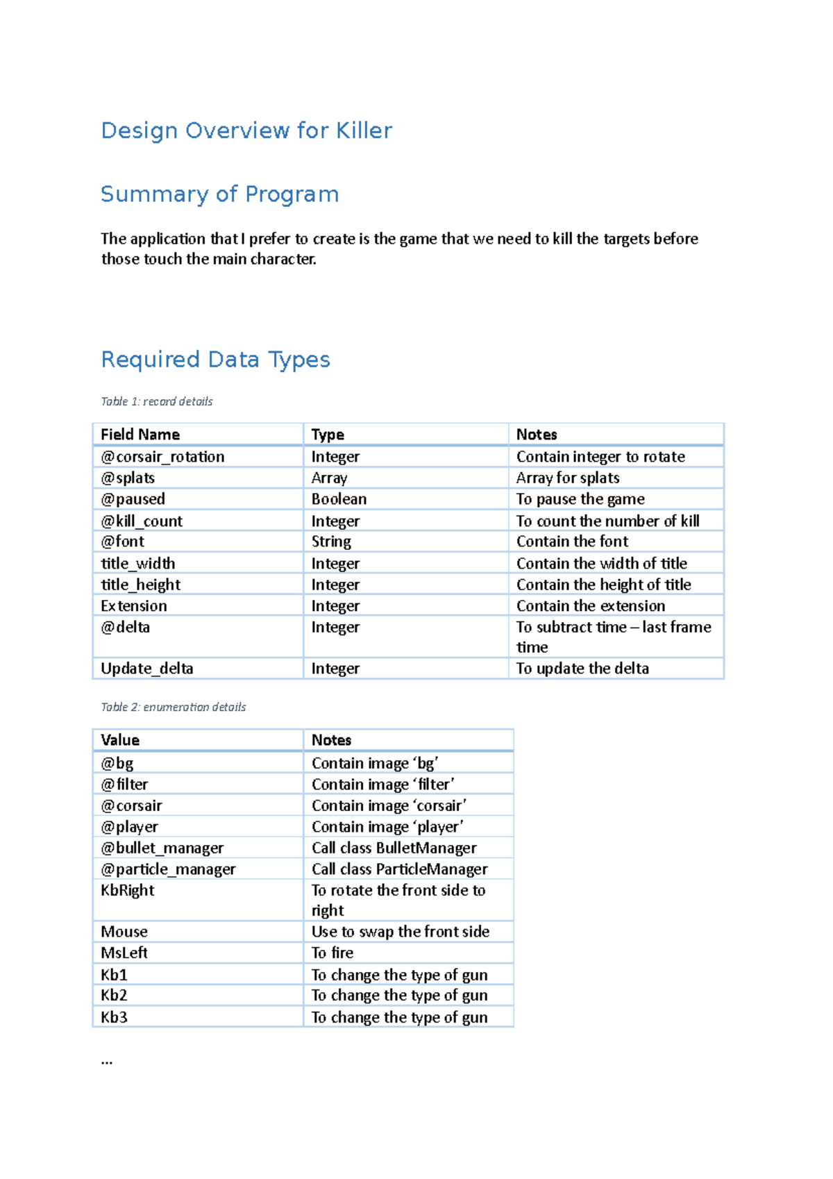 6.3 Assignment Cos10009 - Design Overview for Killer Summary of Program ...
