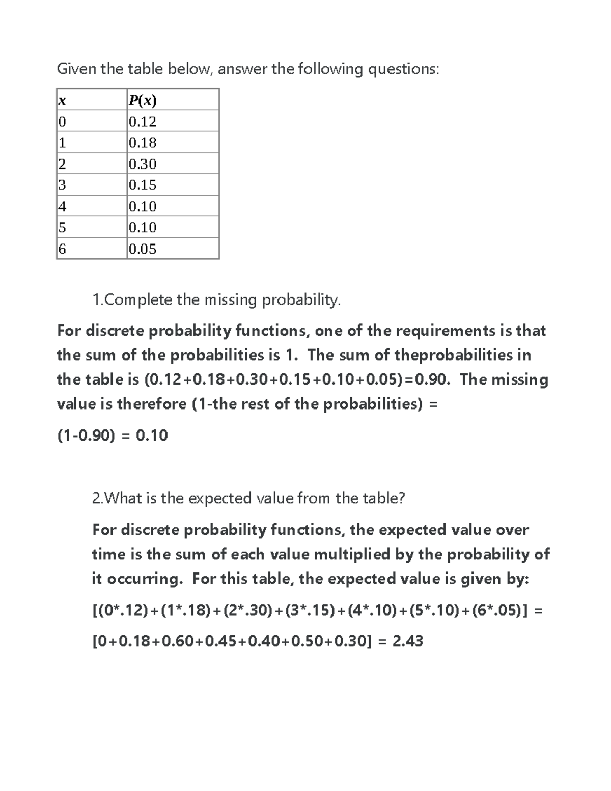 Math1280 Written Assignment Unit 4 Given The Table Below Answer The