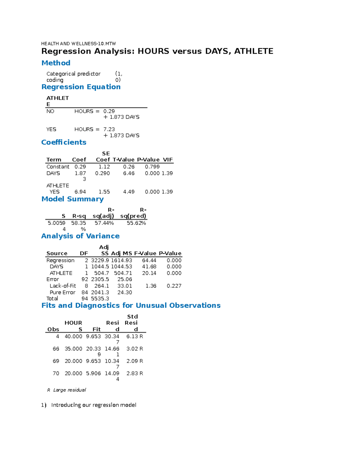 Minitab #3- Omaha - HEALTH AND WELLNESS-10 Regression Analysis: HOURS versus DAYS, ATHLETE ...