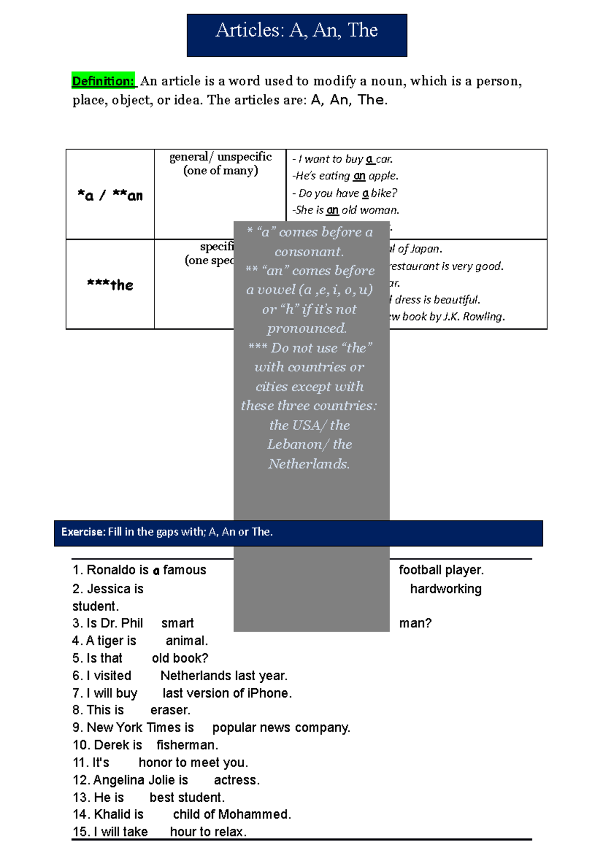 2-Articles - Definition: An article is a word used to modify a noun ...