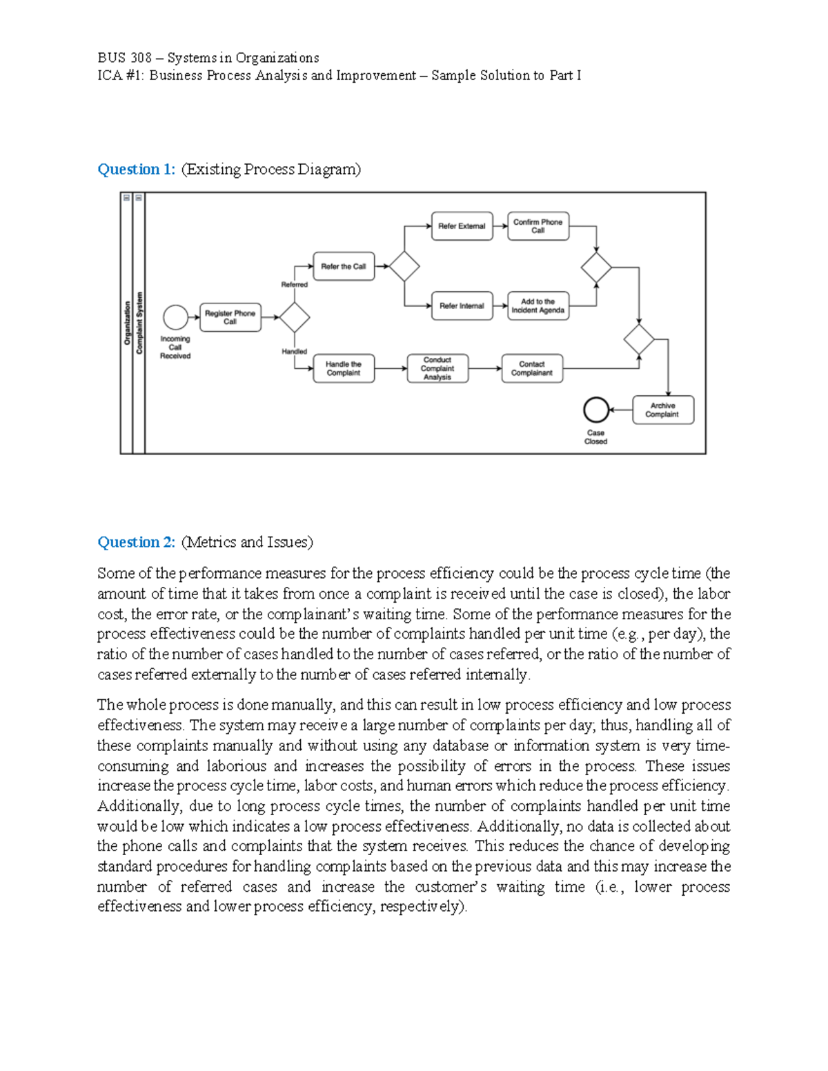 ICA1 Part I Solution - ..... - BUS 308 – Systems in Organizations ICA ...