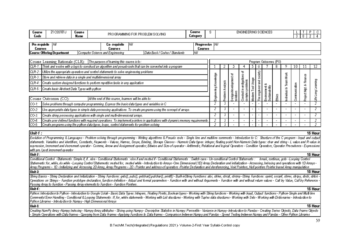 PPS Syllabus - 59 B.Tech/M(Integrated) Regulations 2021)- Volume-2 ...