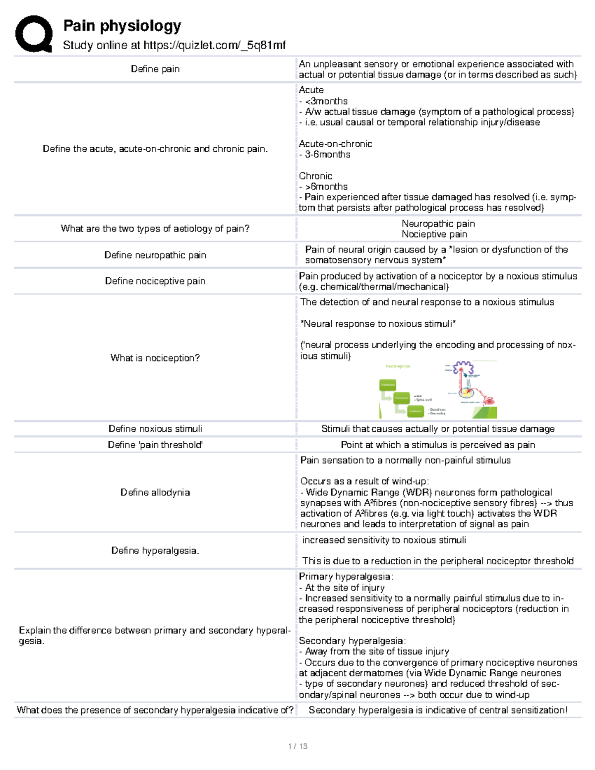 Pain - null - Study online at quizlet/_5q81mf Define pain An unpleasant ...