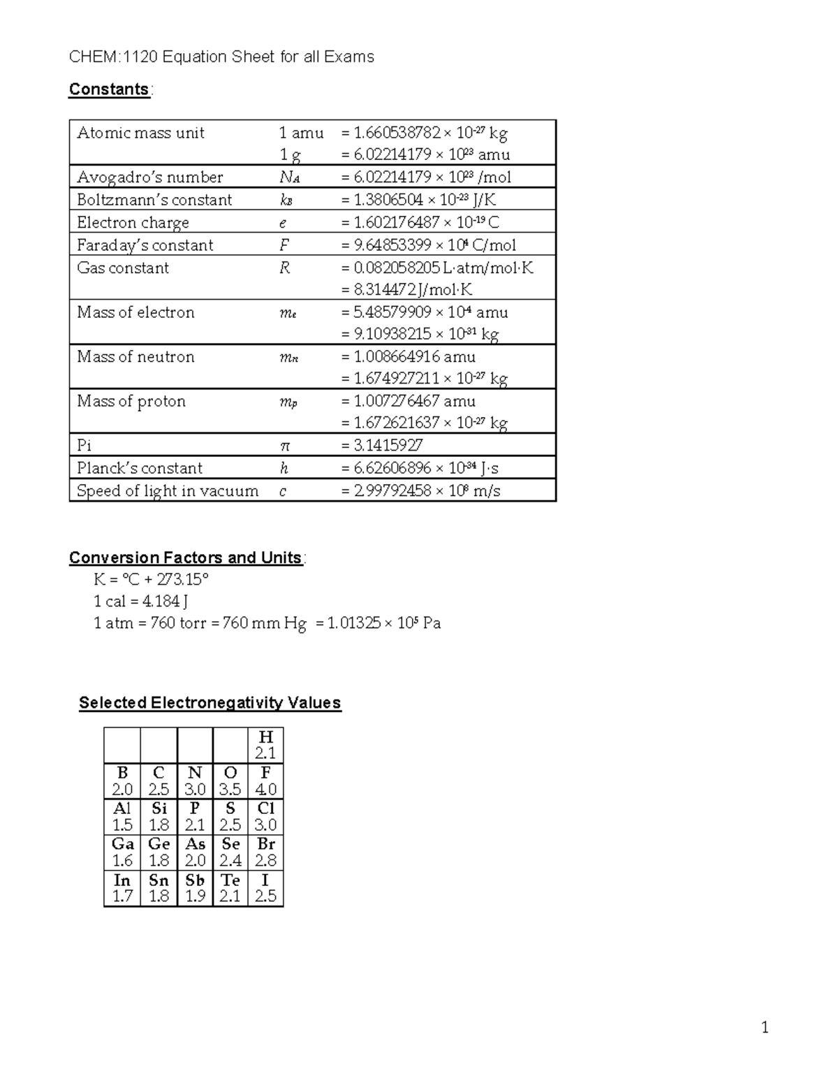 CHEM1120 combined equationsheet - 1 CHEM:1120 Equation Sheet for all ...