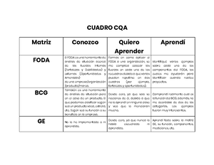 A2 PNBI - Tarea - EVALUACIÓN DE PROYECTOS. UNIDAD 1. FUNCIÓN Y MOMENTOS ...