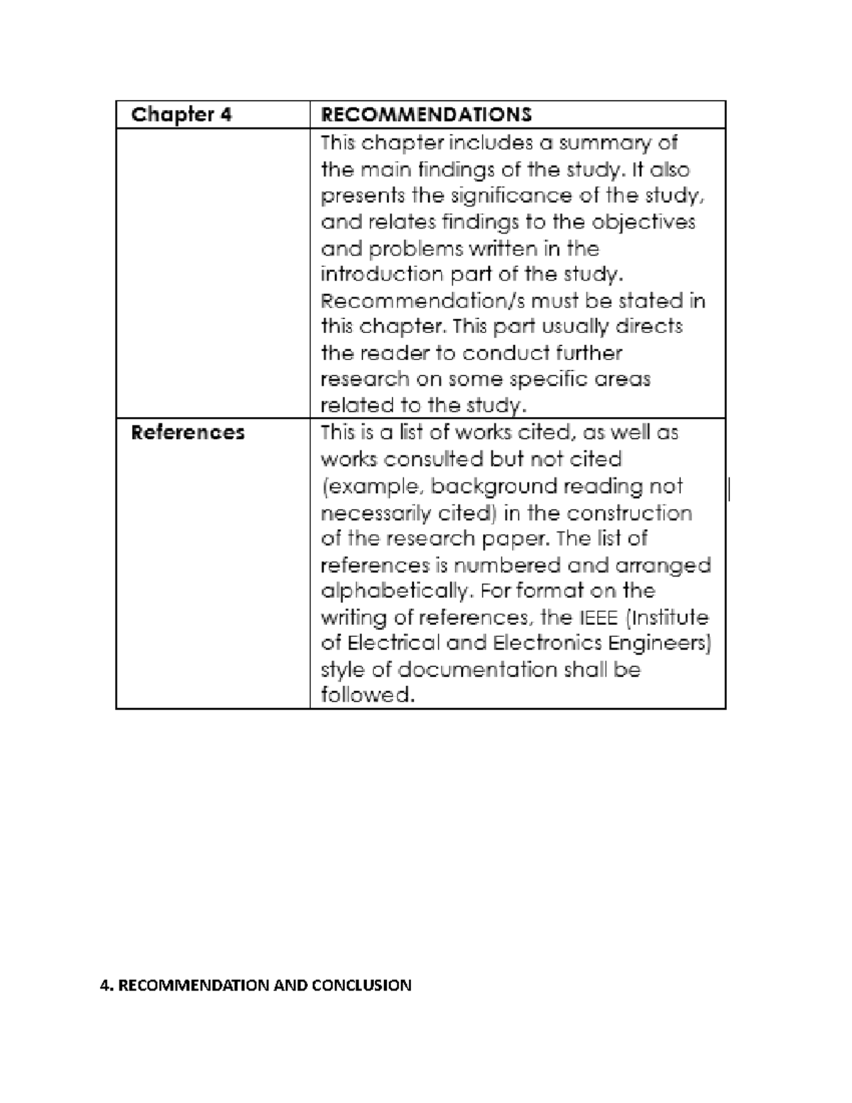 Chapter 4 - References - 4. RECOMMENDATION AND CONCLUSION 4 ...
