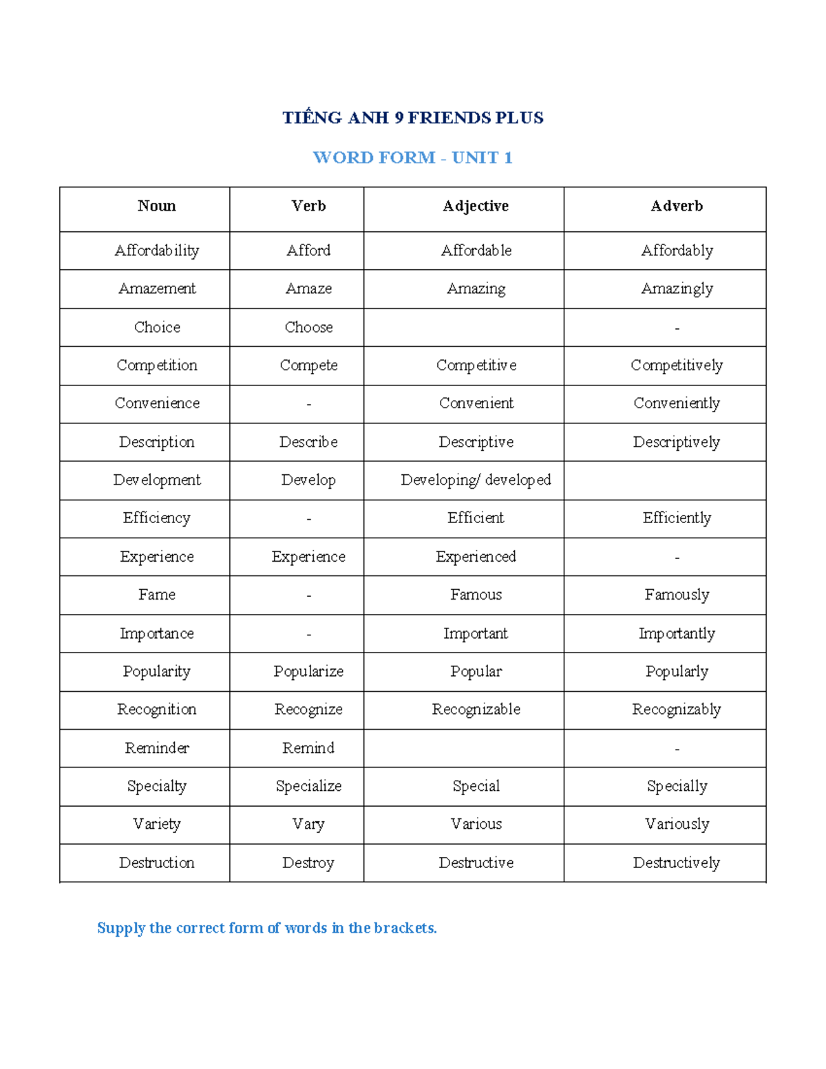 Wordform 9 (U1-4) - vocabulary - TIẾNG ANH 9 FRIENDS PLUS WORD FORM ...