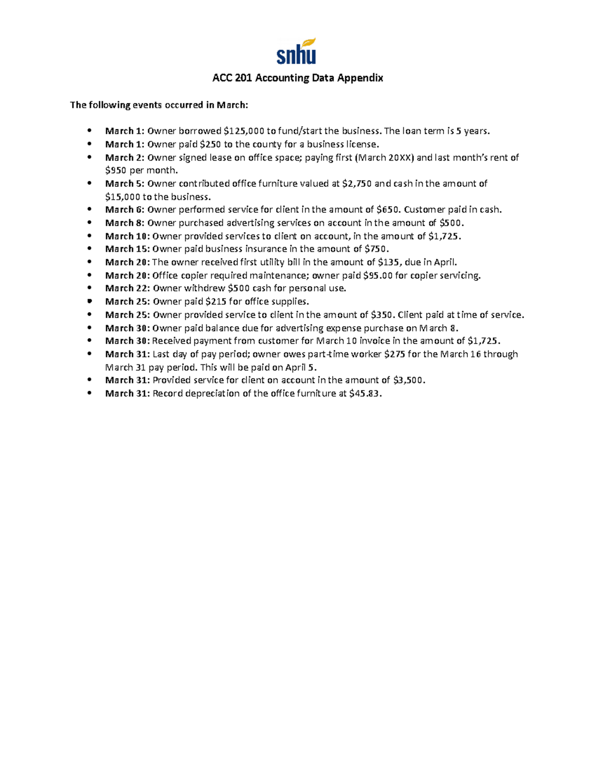 ACC 201 Accounting Data Appendix 1 - ACC 201 Accounting Data Appendix The following events ...