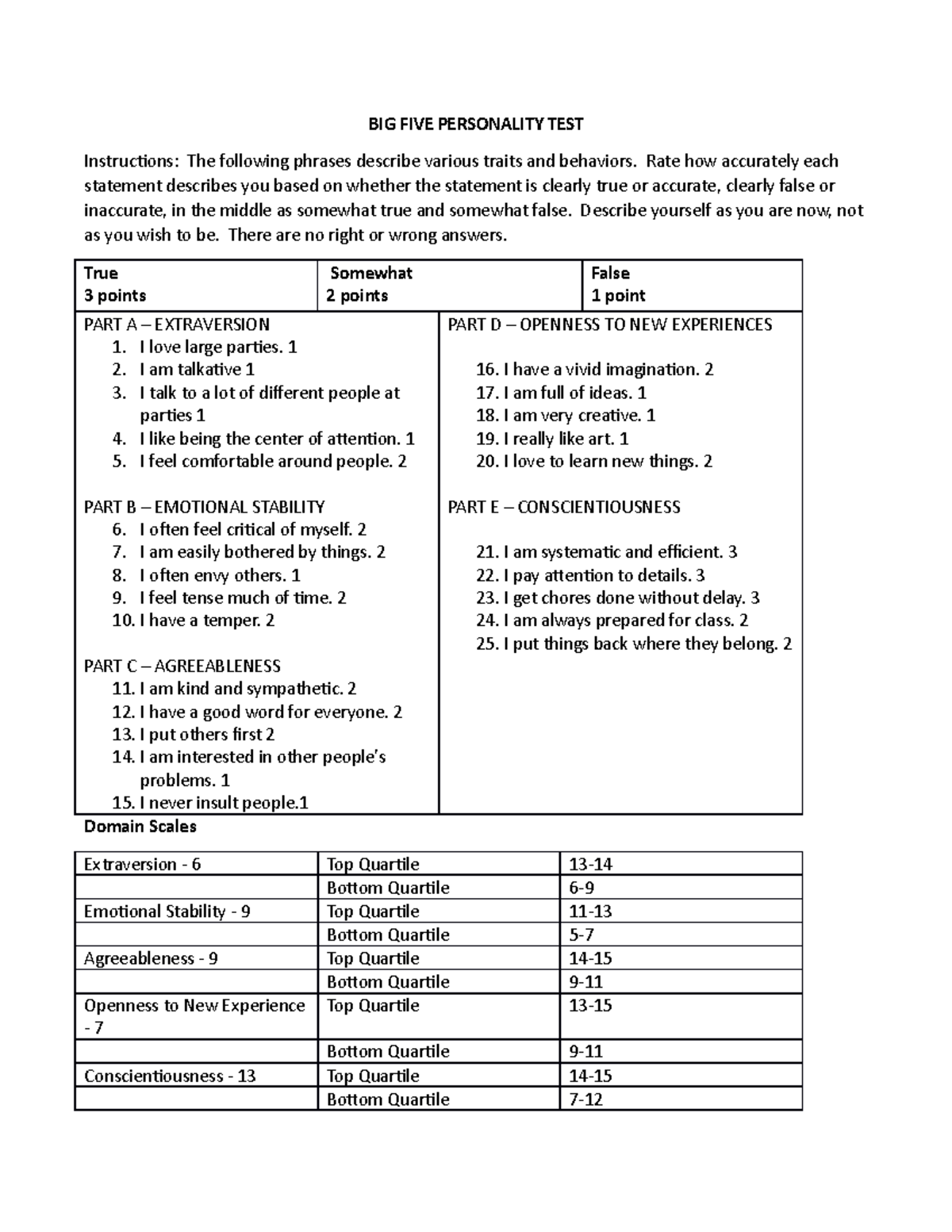 Big Five Personality Test - BIG FIVE PERSONALITY TEST Instructions: The ...