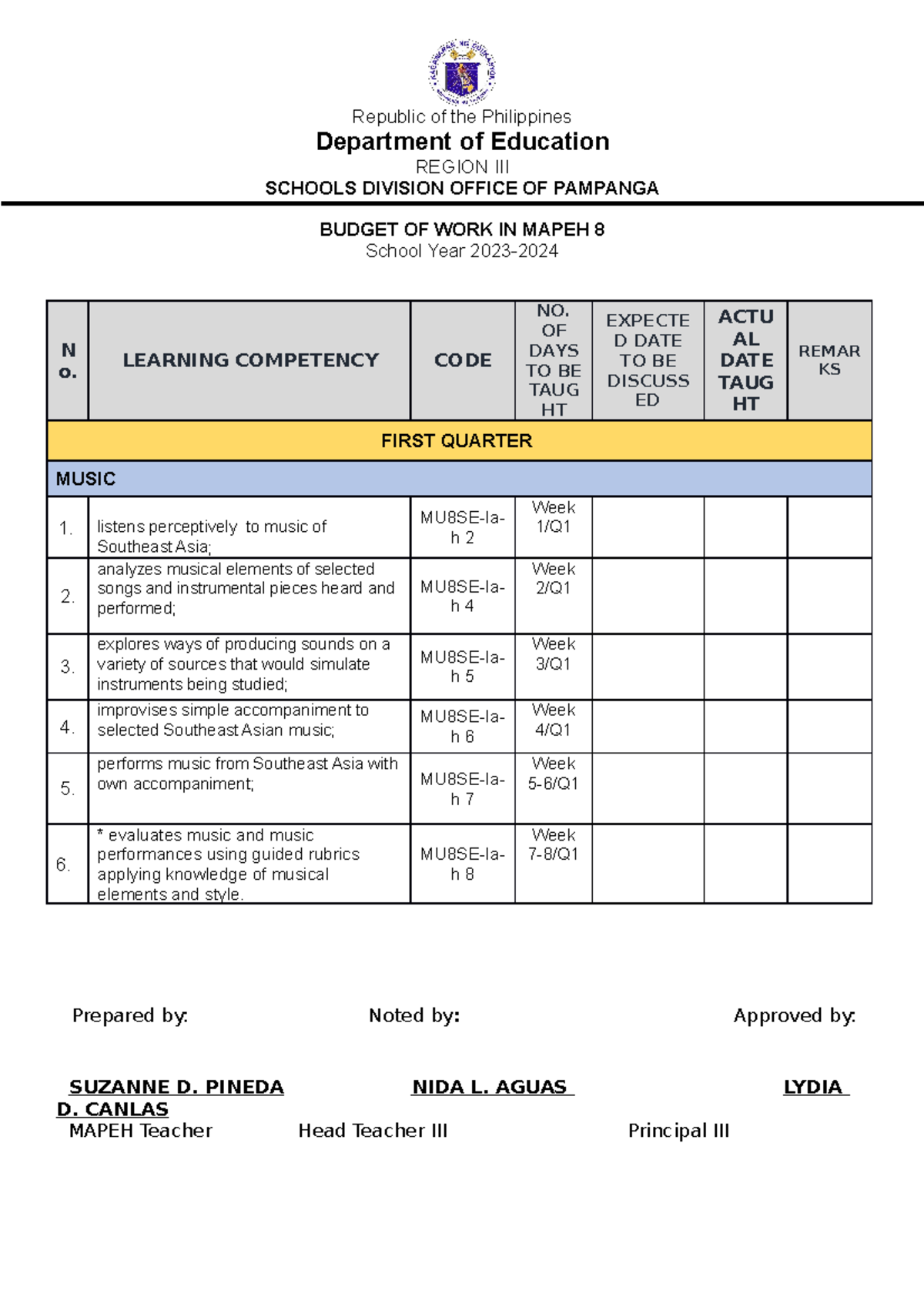 Mapeh 8-Budget-of-Work-1st-Qtr-2023-2024 - Department of Education ...