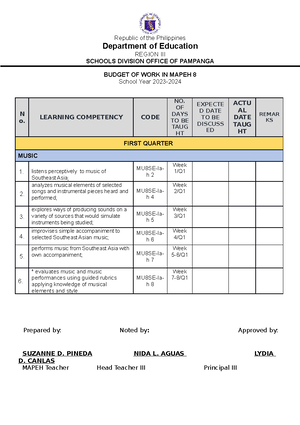 Mapeh-9-reviewer - reviewer - MAPEH - Studocu