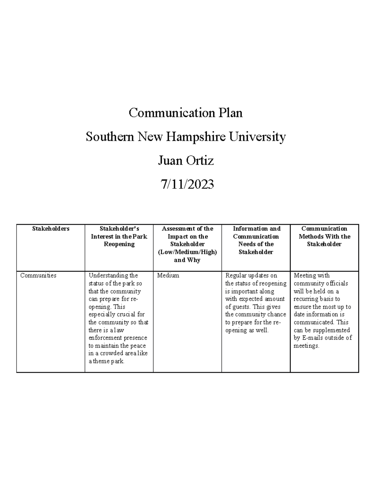 MBA 645 communication plan - Communication Plan Southern New Hampshire ...