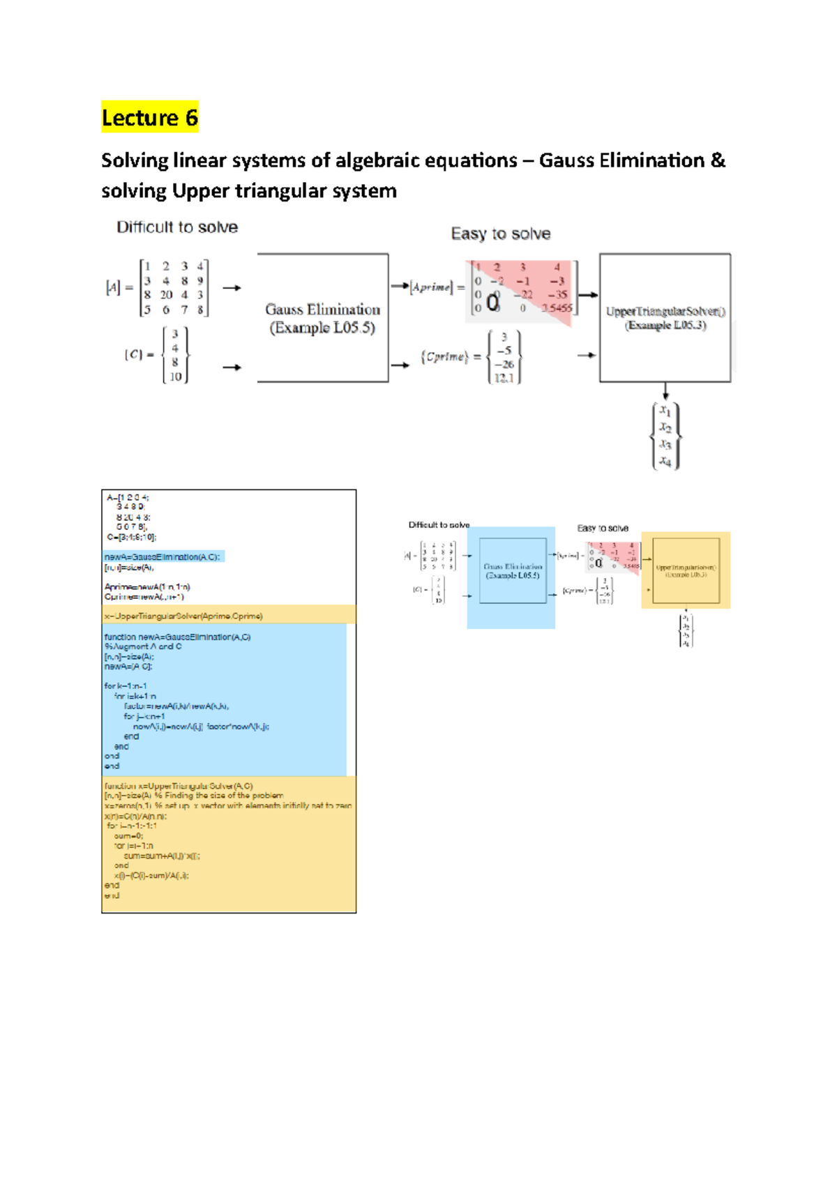 Lecture 6 - Lecture 6 Solving linear systems of algebraic equations – Gauss Elimination & - Studocu