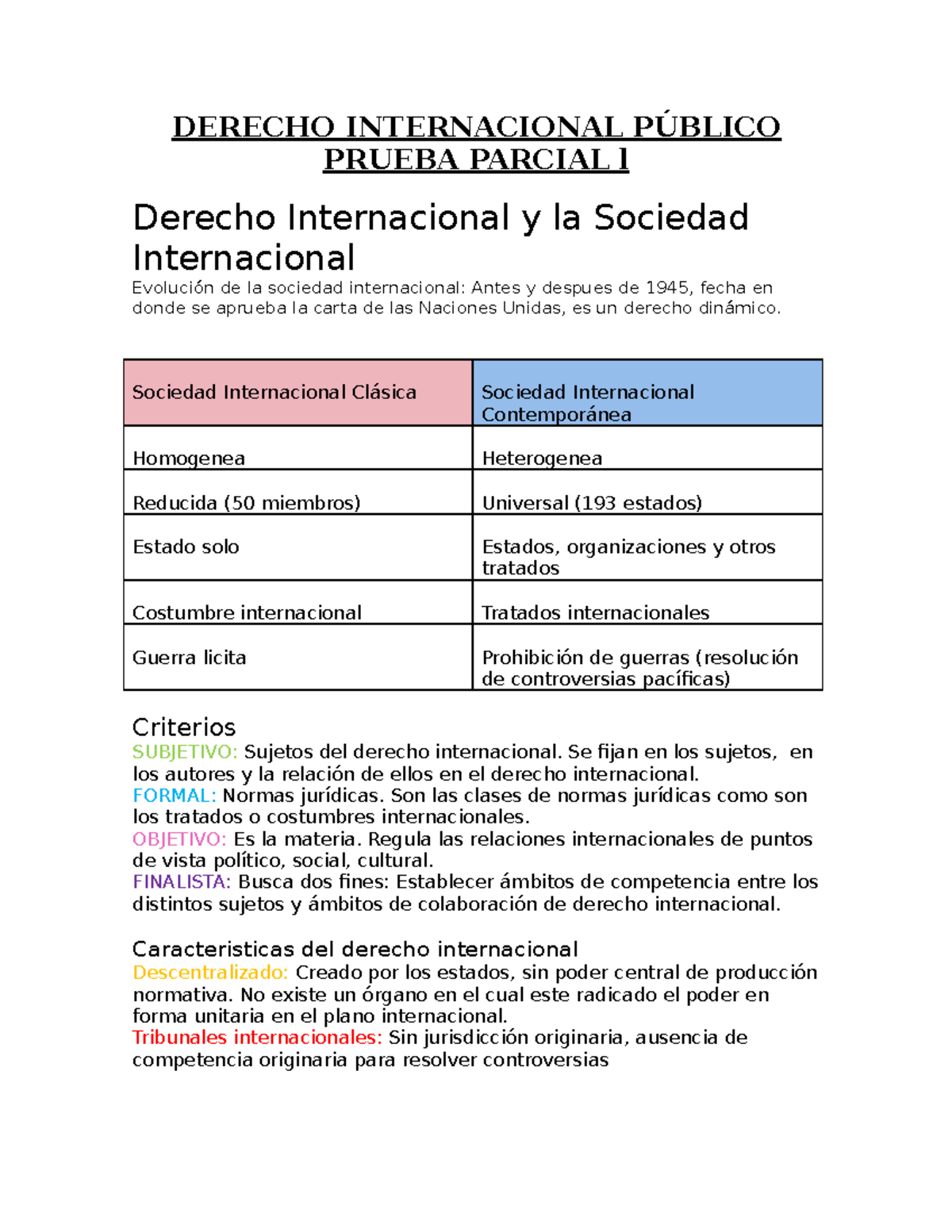 Derecho Internacional PÚ Blico ll - DERECHO INTERNACIONAL PÚBLICO PRUEBA PARCIAL l Derecho - Studocu