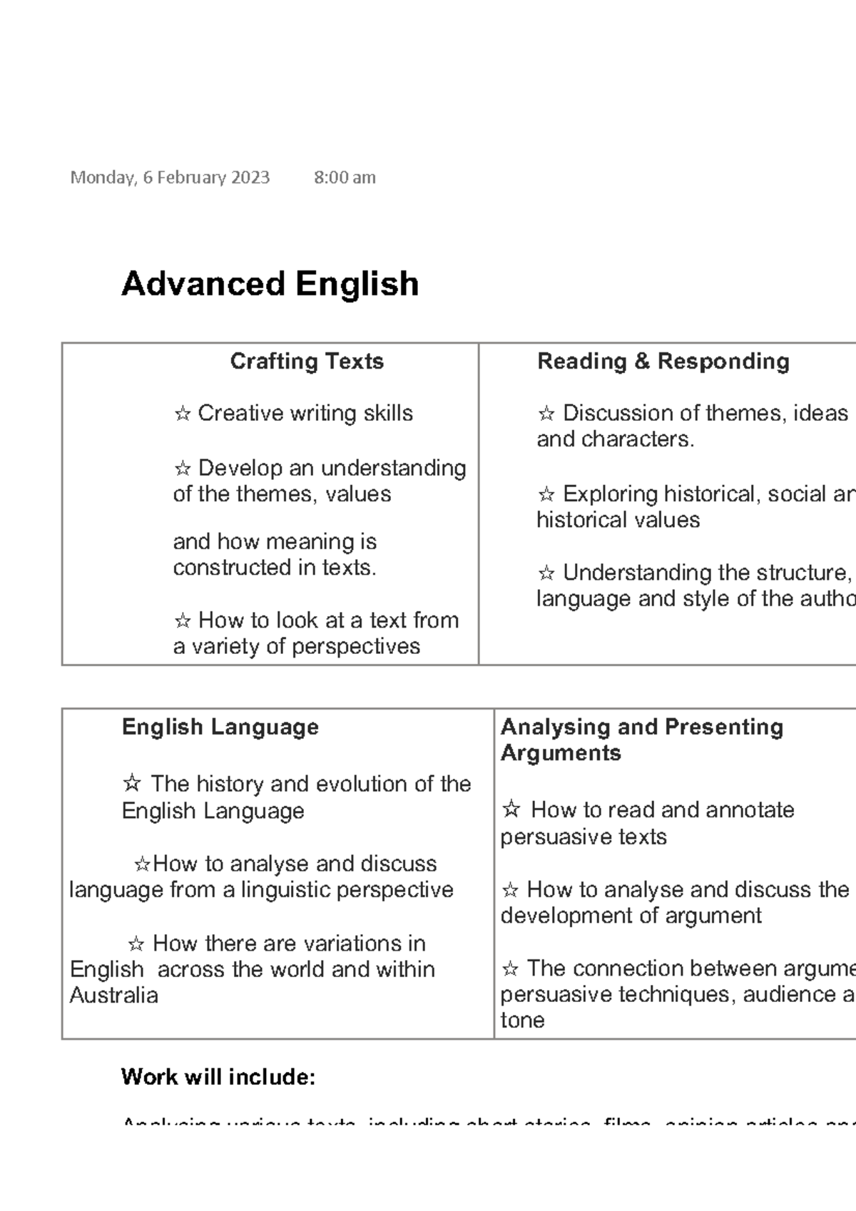 Advanced English Cheat Sheet - Advanced English Crafting Texts ...