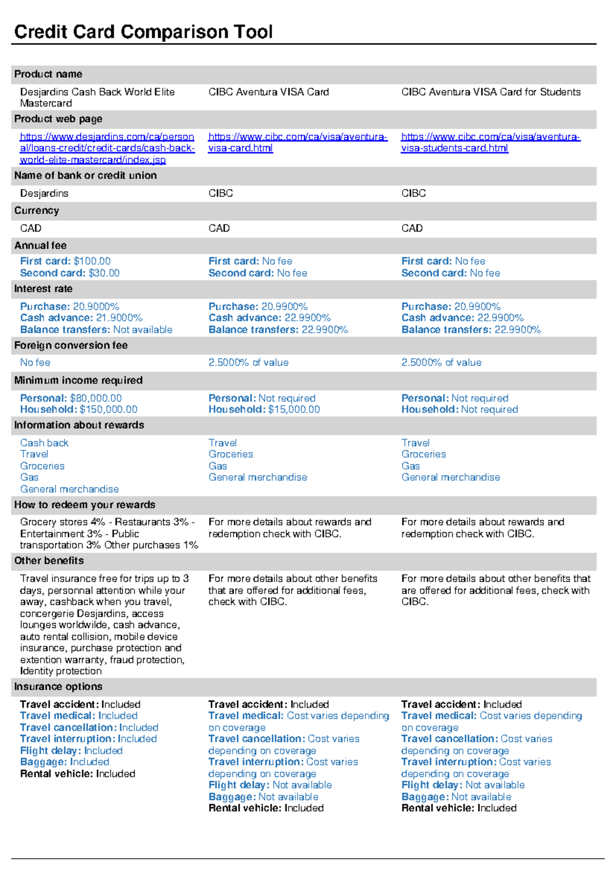 Report Detail Comparison 3 - Credit Card Comparison Tool Product name ...