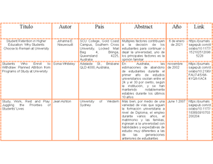 Tabla informativa - tarea - Nombre Definición Gráfica y ejemplo ...