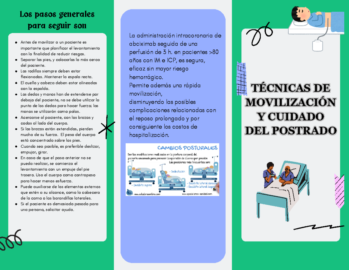 Técnicas de movilización y cuidado del postrado - Los pasos generales ...
