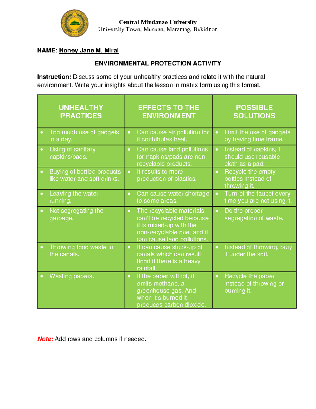 Activity 7 NSTP 1 - Central Mindanao University University Town, Musuan ...