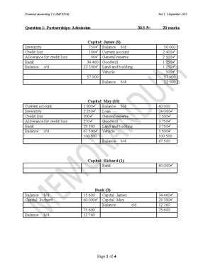 2 Accounting Gr 10 Introduction to Grade 10 adjustments - ACCOUNTING ...