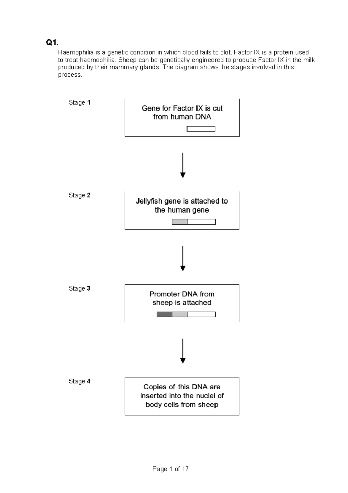 Gene technology 1 - Q1. Haemophilia is a genetic condition in which ...
