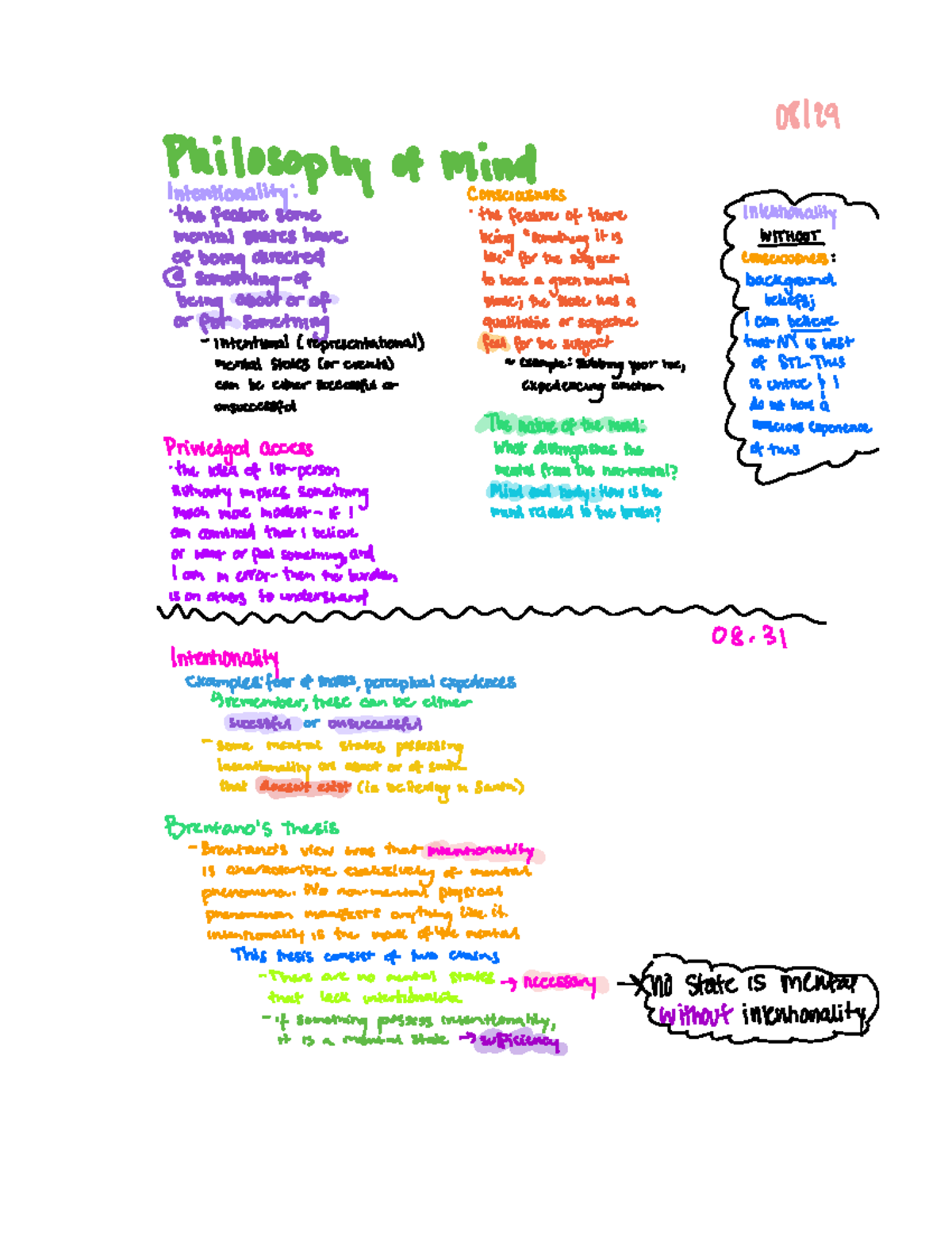 Philosophy of Mind - Philosophy of mind 08129 Intentionality ...