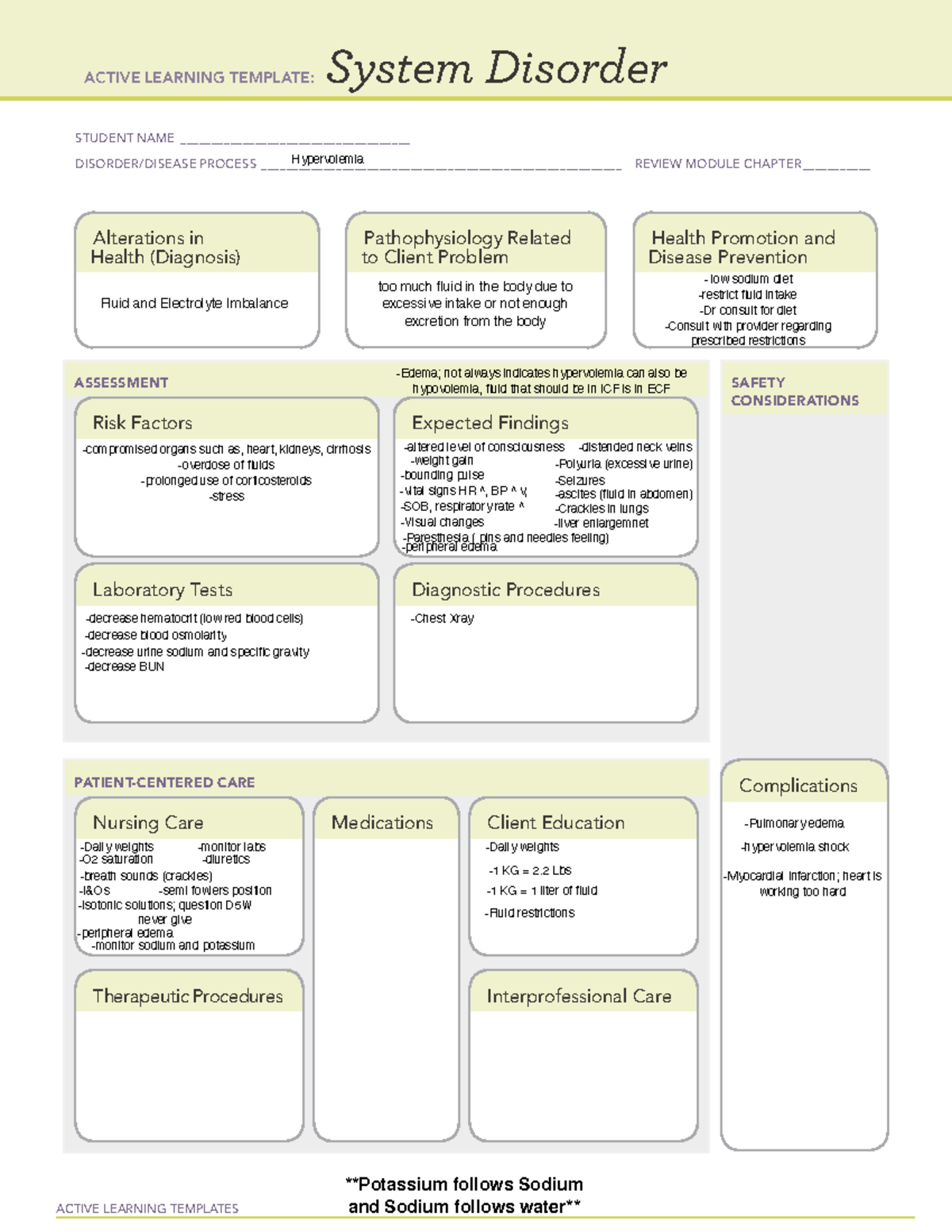 Hypervolemia System Disorder - ACTIVE LEARNING TEMPLATES System ...