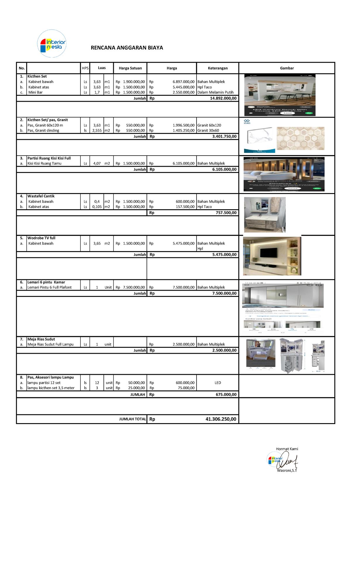 Rab AJ 2022 - deatil - RENCANA ANGGARAN BIAYA No. HPS Harga Satuan ...