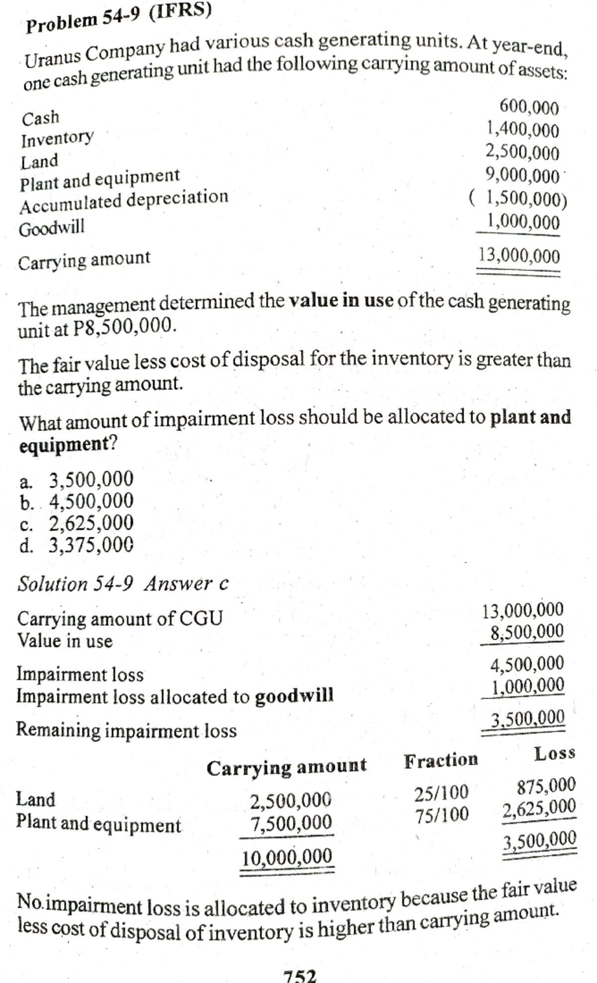 Impairment 2 - Problem 54-9 (IFRS) Uranus Company hadi various cash ...