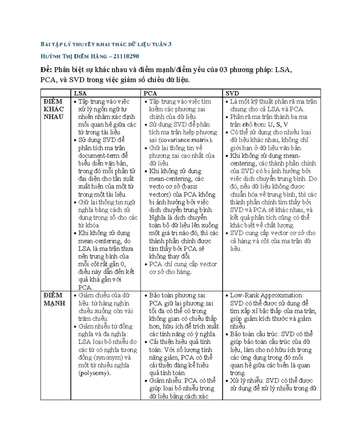 BTLT KTDL Tuan3 21110290 - BÀI TẬP LÝ THUYẾT KHAI THÁC DỮ LIỆU TUẦN 3 HUỲNH THỊ DIỄM HẰNG ...