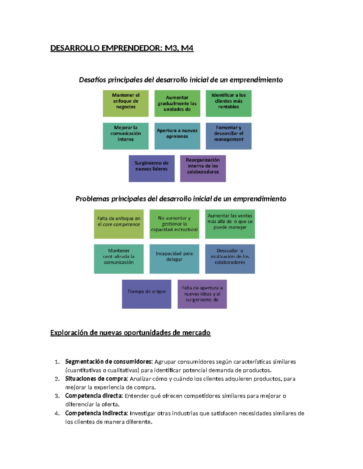 Desarrollo Emprendedor m3m4 - DESARROLLO EMPRENDEDOR: M3, M Desafíos principales del desarrollo ...