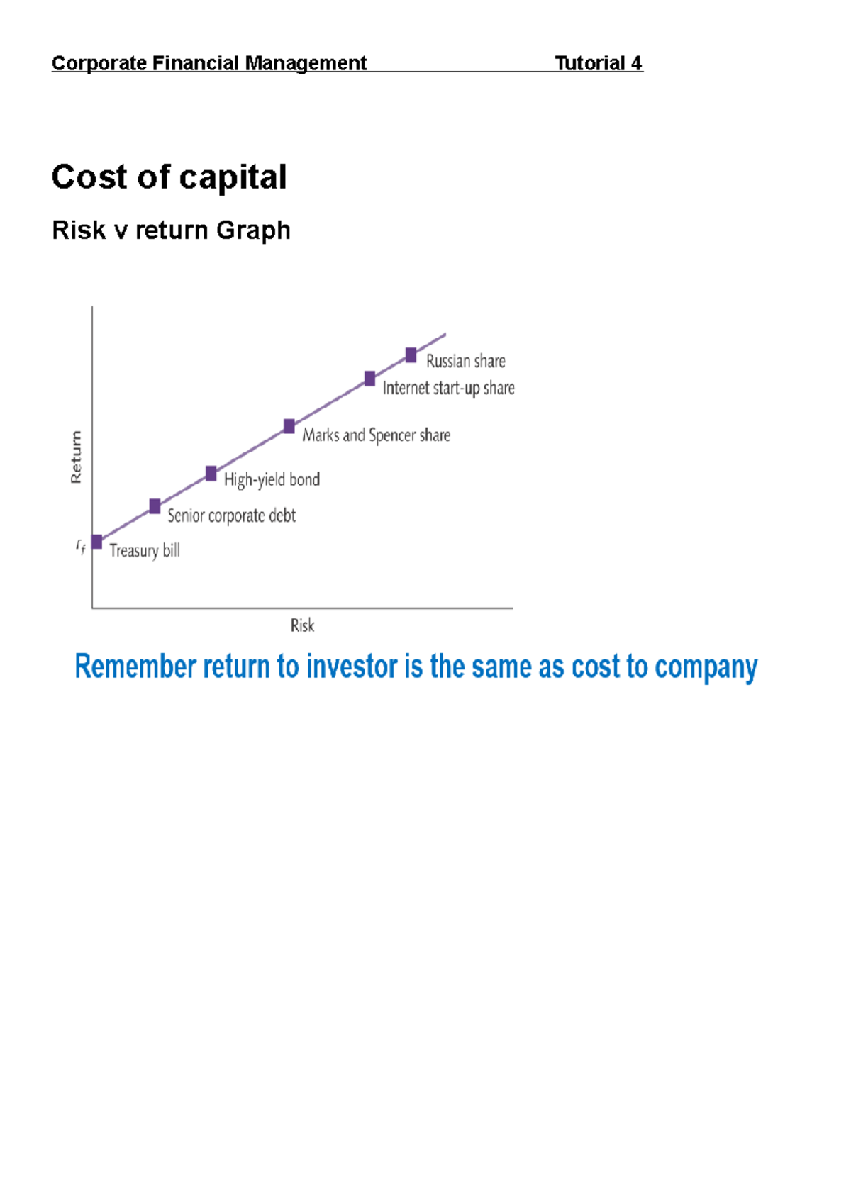 Tutorial 4 (sol.) - Corporate Financial Management Tutorial 4 Cost of ...