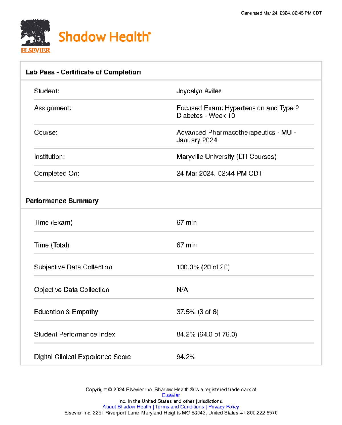 Lab pass for Hypertension and Diabetes Type 2 - Generated Mar 24, 2024 ...