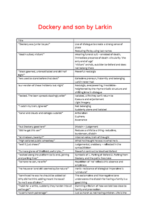 Mean time by Duffy - summary of annotations - Mean time by Duffy Title ...