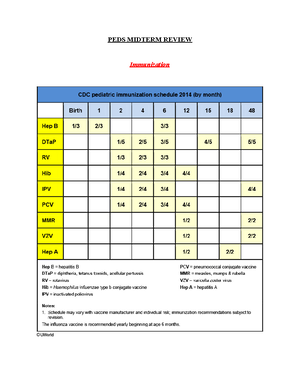 Peds exam2 Mobility, immunity, clotting - Childhood Cancer S/S ...