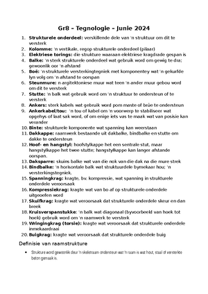 00-Grade-9-Technology-Revision-notes - GRADE 9: TECHNOLOGY: REVISION ...