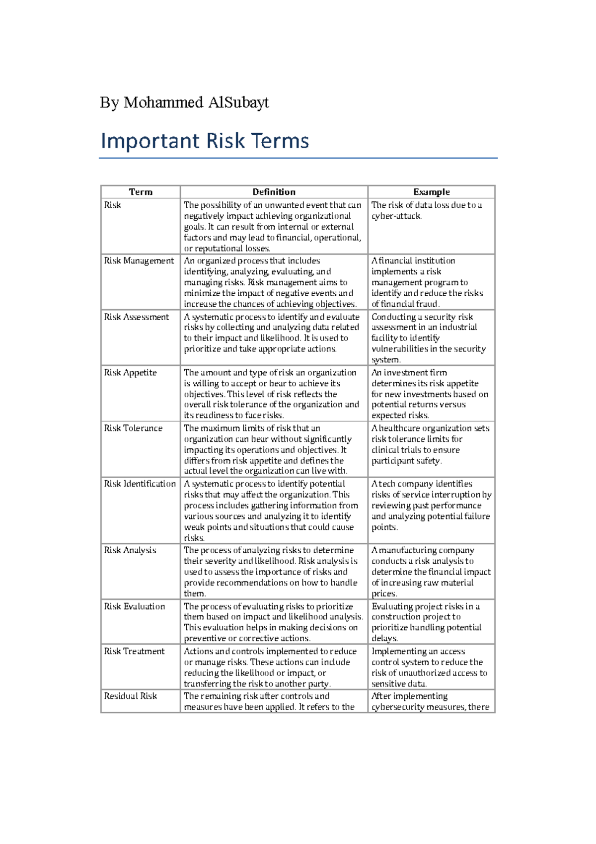 Risk Terms - Important Risk Terms Term Definition Example Risk The ...