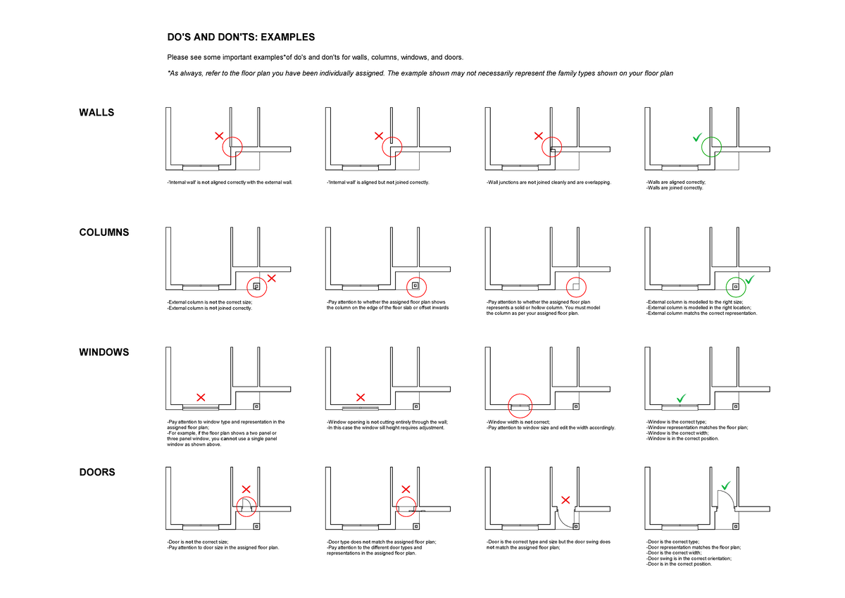 16137 2024 Do's and Don'ts Examples - 'Internal wall' is not aligned ...