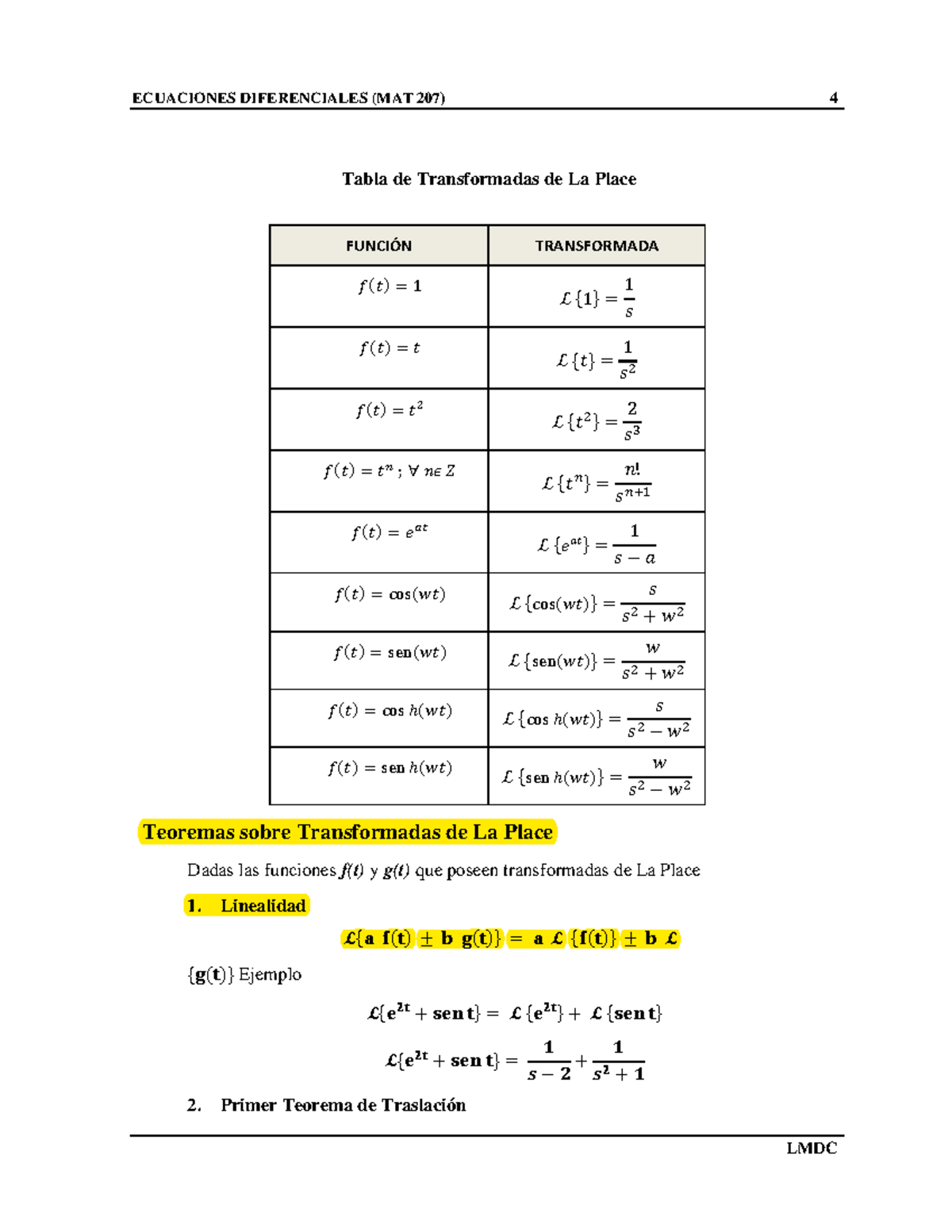Formulario DE LA Place 23 - Tabla de Transformadas de La Place FUNCIÓN TRANSFORMADA 𝑓(𝑡) = 1 ℒ ...