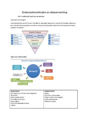 Praktijk data - Samenvatting Onderzoeksmethoden en dataverwerking deel ...