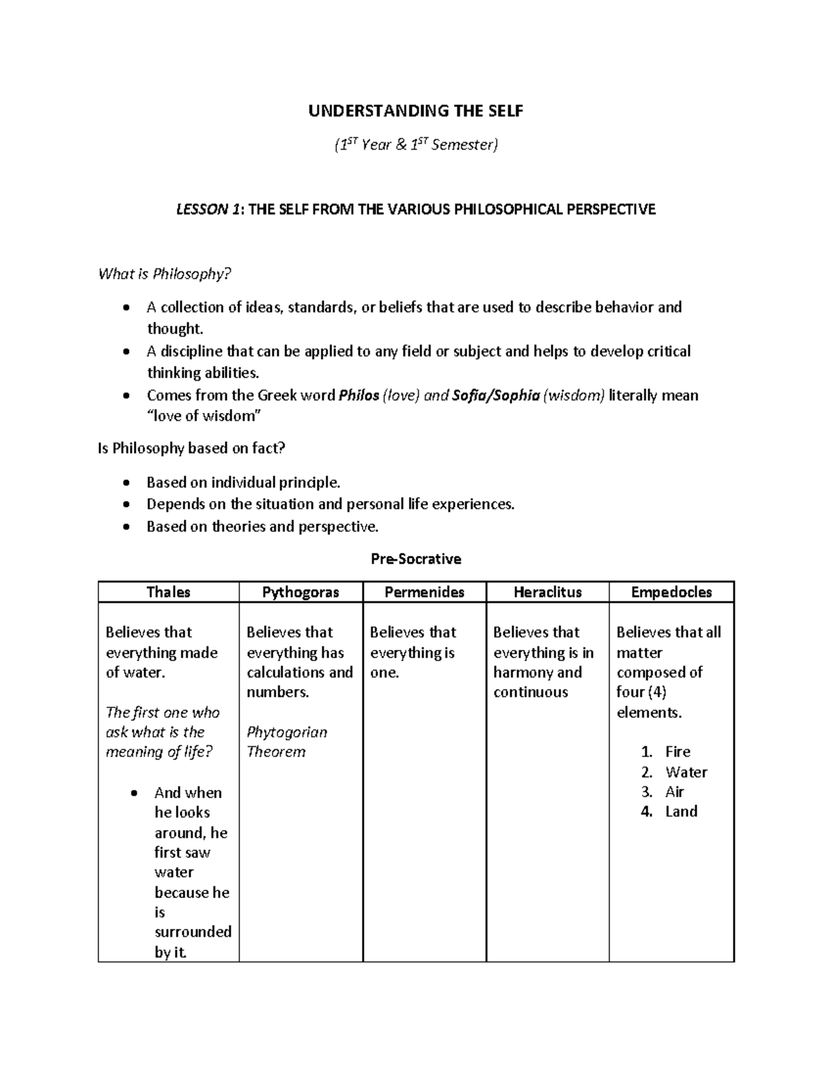 Understanding THE SELF - UNDERSTANDING THE SELF (1ST Year & 1ST Semester) LESSON 1 : THE SELF ...