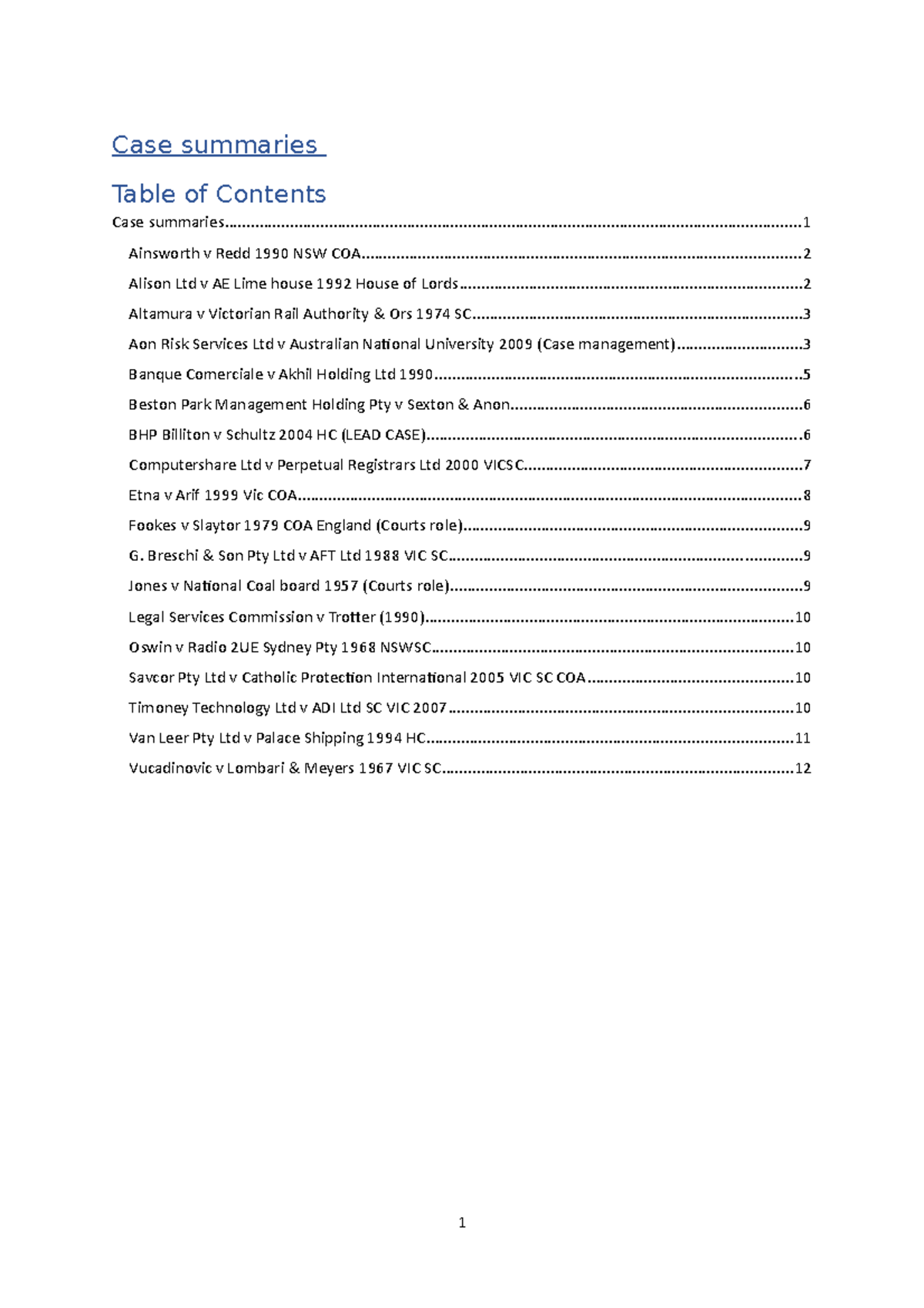 Case summaries - - Studocu