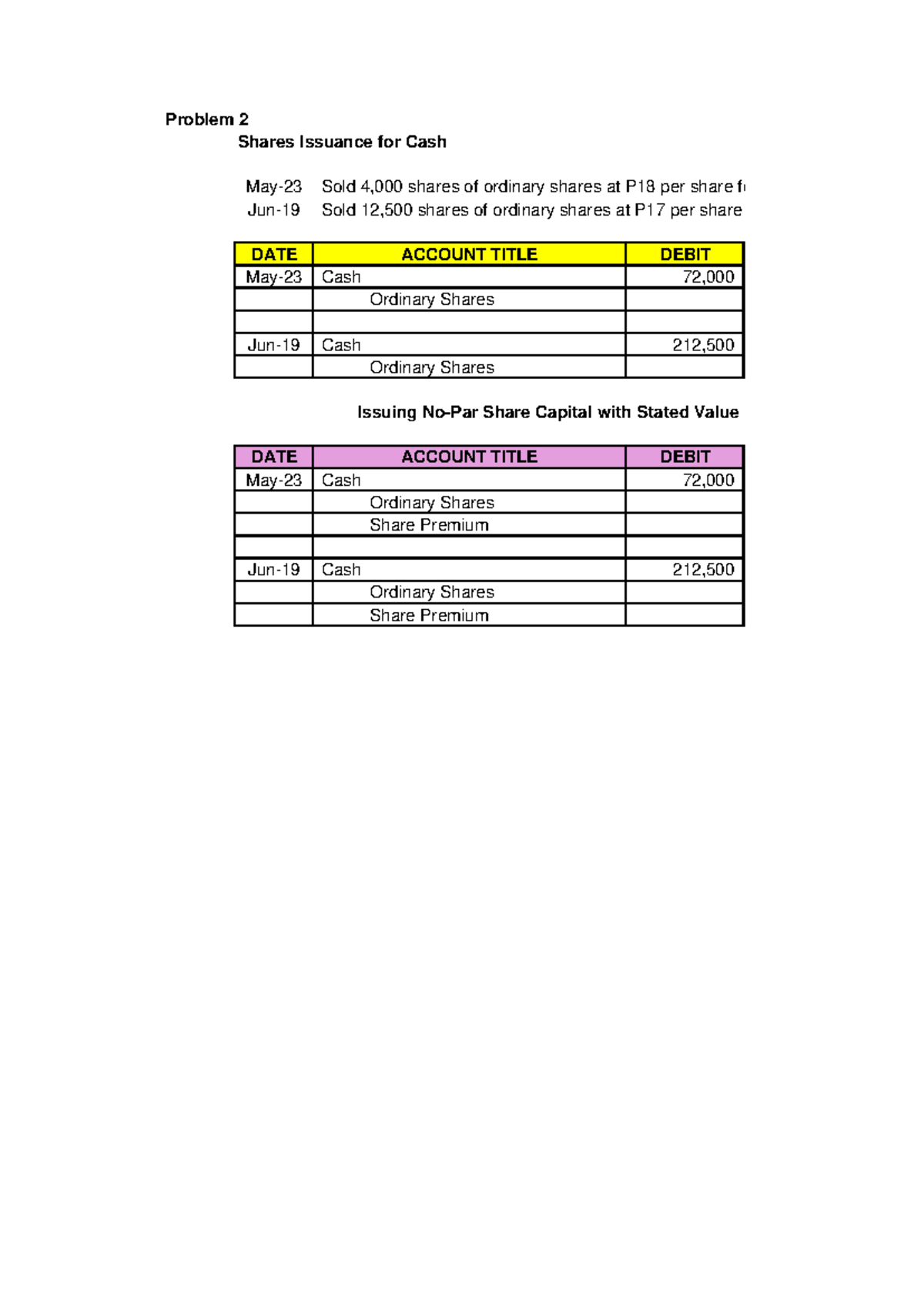 Chapter 6 Problem 2 - Partnership and Corporation by Win Ballada 2024 ...