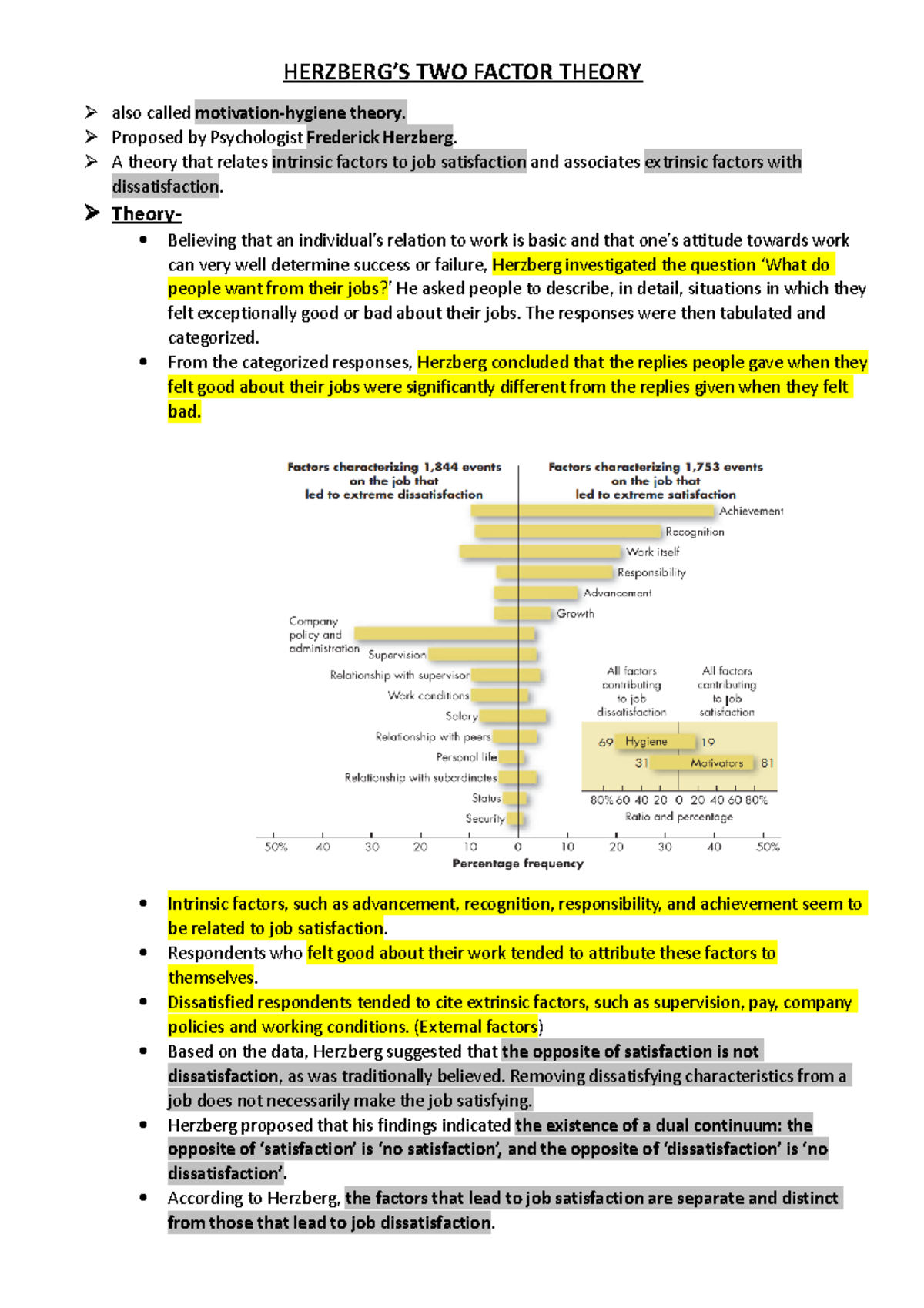 Herzberg’S Two Factor Theory - HERZBERG’S TWO FACTOR THEORY also called ...