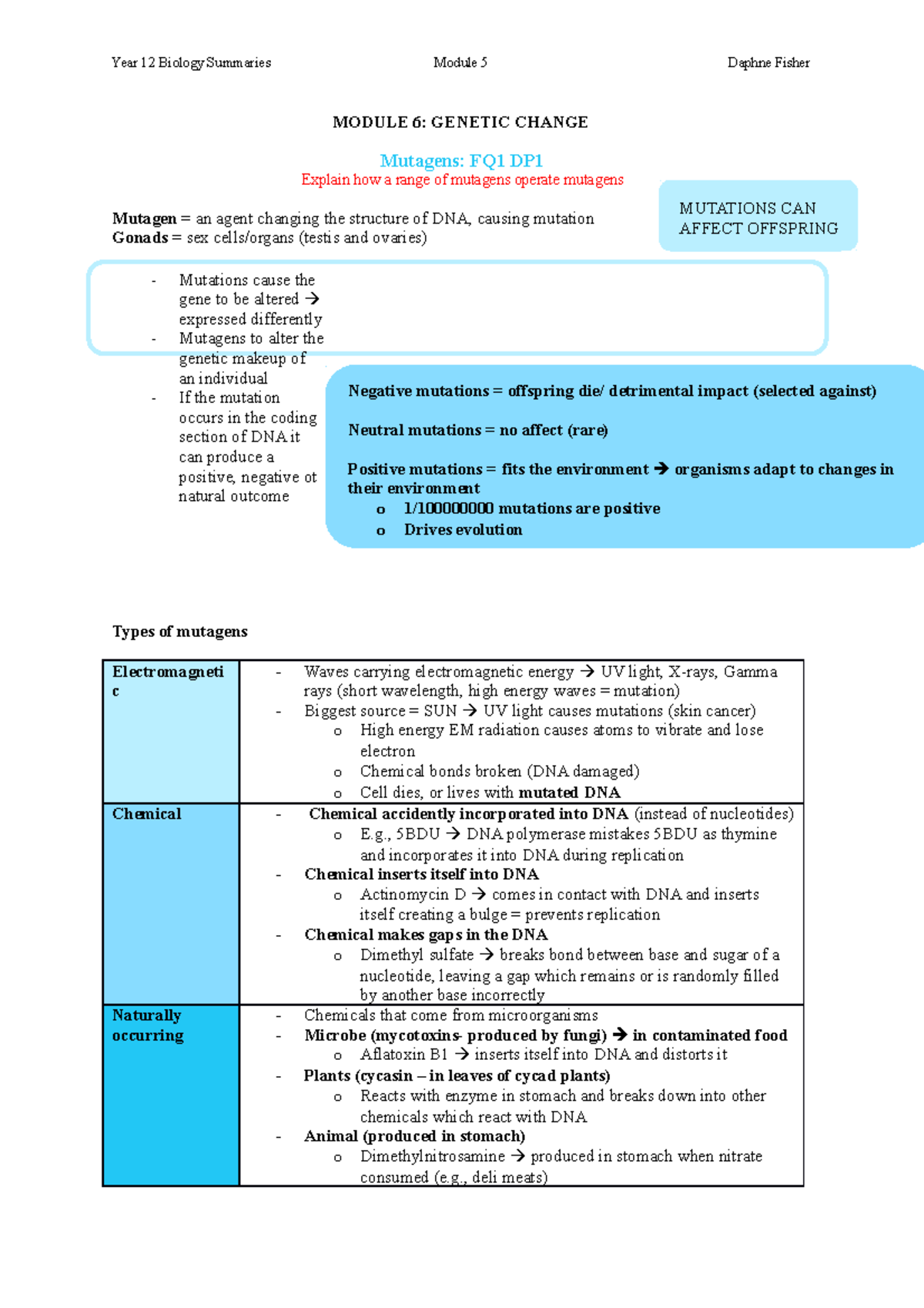 Genetic Change Module 6 - MODULE 6: GENETIC CHANGE Mutagens: FQ1 DP ...